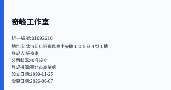 奇峰工作室的照片-統編 81692616(新北市) 公司登記資料與營業項目詳細圖表