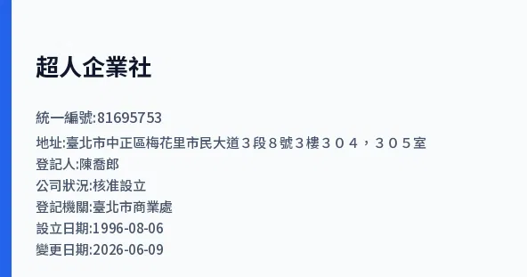 超人企業社的照片-統編 81695753(臺北市) 公司登記資料與營業項目詳細圖表