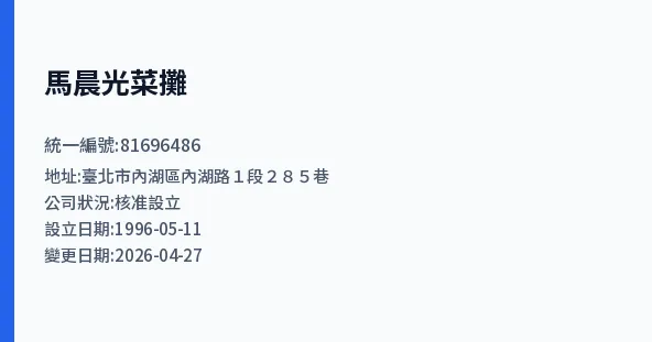 馬晨光菜攤的照片-統編 81696486(臺北市) 公司登記資料與營業項目詳細圖表