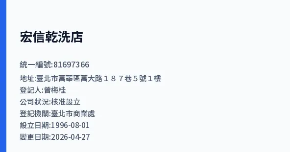 宏信乾洗店的照片-統編 81697366(臺北市) 公司登記資料與營業項目詳細圖表