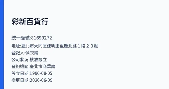 彩新百貨行的照片-統編 81699272(臺北市) 公司登記資料與營業項目詳細圖表