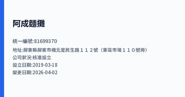 阿成麵攤的照片-統編 81699370(屏東縣) 公司登記資料與營業項目詳細圖表