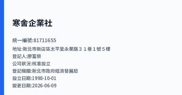寒舍企業社的照片-統編 81711655(新北市) 公司登記資料與營業項目詳細圖表