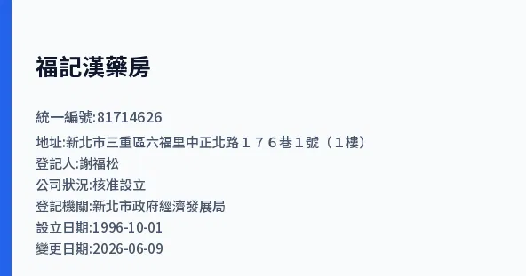 福記漢藥房的照片-統編 81714626(新北市) 公司登記資料與營業項目詳細圖表