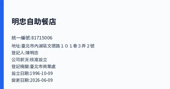 明忠自助餐店的照片-統編 81715006(臺北市) 公司登記資料與營業項目詳細圖表