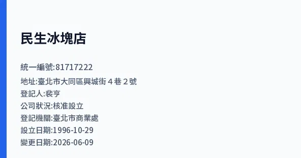 民生冰塊店的照片-統編 81717222(臺北市) 公司登記資料與營業項目詳細圖表