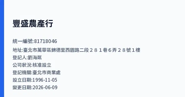 豐盛農產行的照片-統編 81718046(臺北市) 公司登記資料與營業項目詳細圖表
