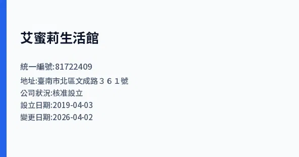 艾蜜莉生活館的照片-統編 81722409(臺南市) 公司登記資料與營業項目詳細圖表