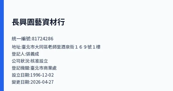 長興園藝資材行的照片-統編 81724286(臺北市) 公司登記資料與營業項目詳細圖表