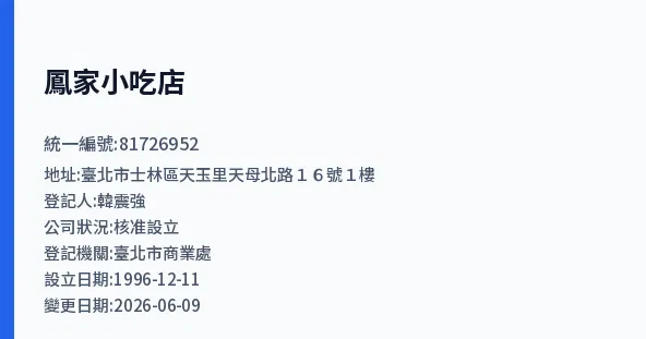鳳家小吃店的照片-統編 81726952(臺北市) 公司登記資料與營業項目詳細圖表