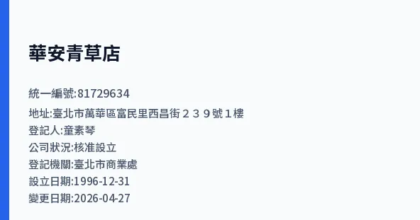 華安青草店的照片-統編 81729634(臺北市) 公司登記資料與營業項目詳細圖表