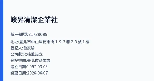 峻昇清潔企業社的照片-統編 81739099(臺北市) 公司登記資料與營業項目詳細圖表