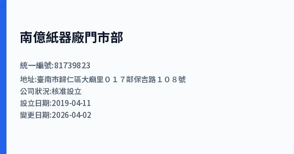 南億紙器廠門市部的照片-統編 81739823(臺南市) 公司登記資料與營業項目詳細圖表