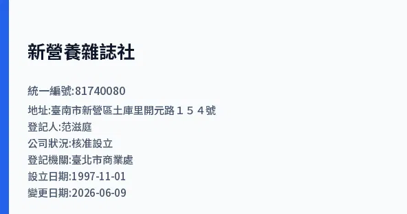 新營養雜誌社的照片-統編 81740080(臺南市) 公司登記資料與營業項目詳細圖表