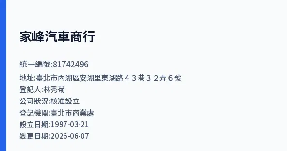家峰汽車商行的照片-統編 81742496(臺北市) 公司登記資料與營業項目詳細圖表
