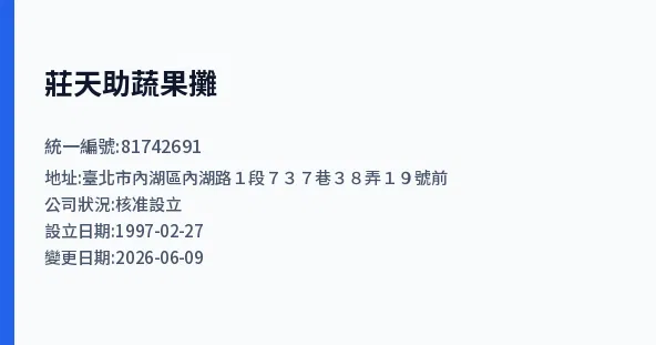 莊天助蔬果攤的照片-統編 81742691(臺北市) 公司登記資料與營業項目詳細圖表