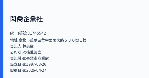 閎喬企業社的照片-統編 81745542(臺北市) 公司登記資料與營業項目詳細圖表