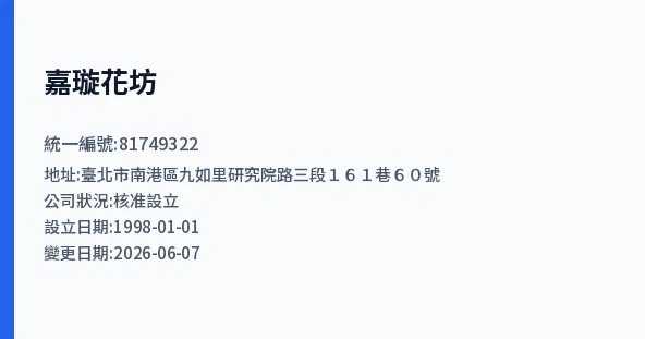 嘉璇花坊的照片-統編 81749322(臺北市) 公司登記資料與營業項目詳細圖表