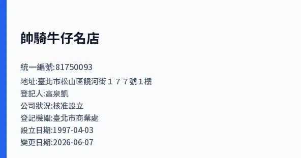 帥騎牛仔名店的照片-統編 81750093(臺北市) 公司登記資料與營業項目詳細圖表