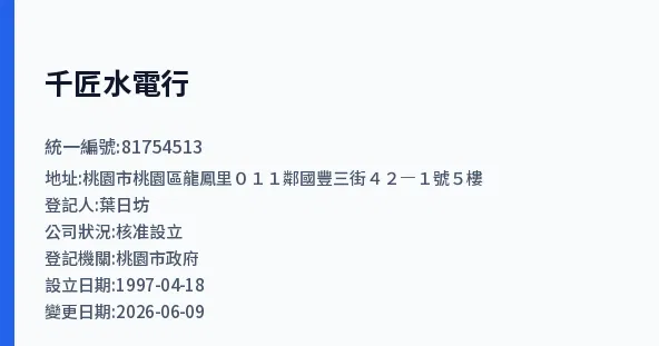 千匠水電行的照片-統編 81754513(桃園市) 公司登記資料與營業項目詳細圖表