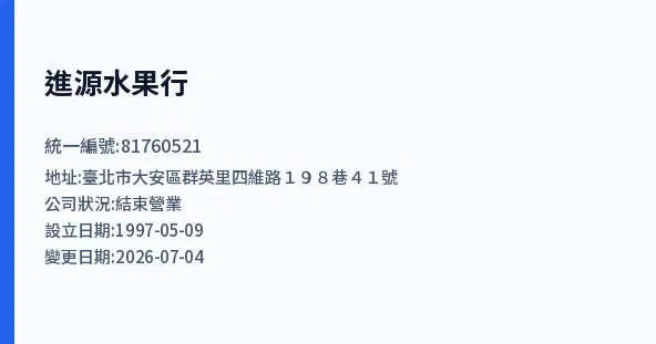 進源水果行的照片-統編 81760521(臺北市) 公司登記資料與營業項目詳細圖表