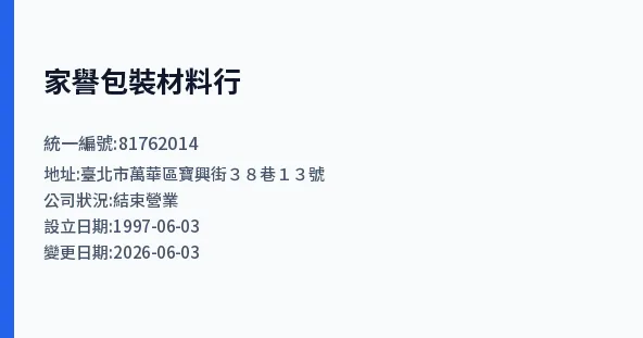 家譽包裝材料行的照片-統編 81762014(臺北市) 公司登記資料與營業項目詳細圖表