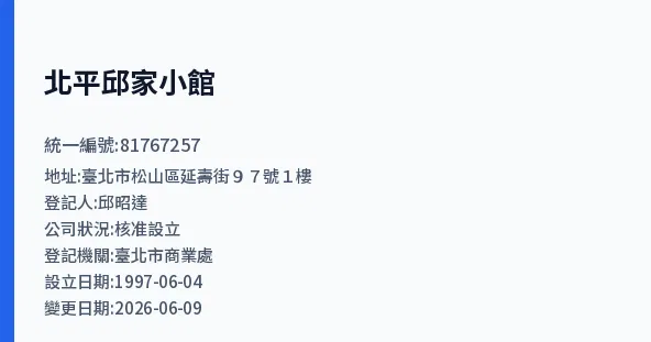 北平邱家小館的照片-統編 81767257(臺北市) 公司登記資料與營業項目詳細圖表