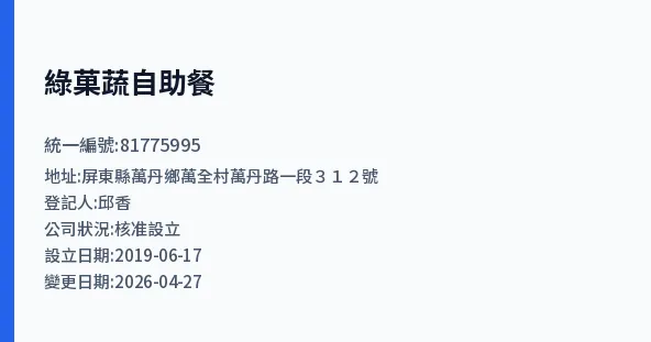 綠菓蔬自助餐的照片-統編 81775995(屏東縣) 公司登記資料與營業項目詳細圖表