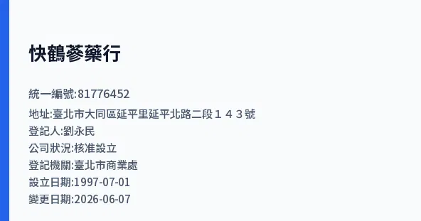 快鶴蔘藥行的照片-統編 81776452(臺北市) 公司登記資料與營業項目詳細圖表