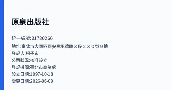 原泉出版社的照片-統編 81780266(臺北市) 公司登記資料與營業項目詳細圖表