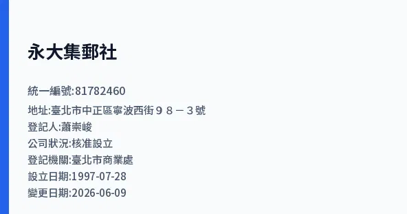 永大集郵社的照片-統編 81782460(臺北市) 公司登記資料與營業項目詳細圖表
