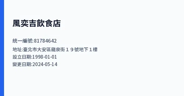 風奕吉飲食店的照片-統編 81784642(臺北市) 公司登記資料與營業項目詳細圖表