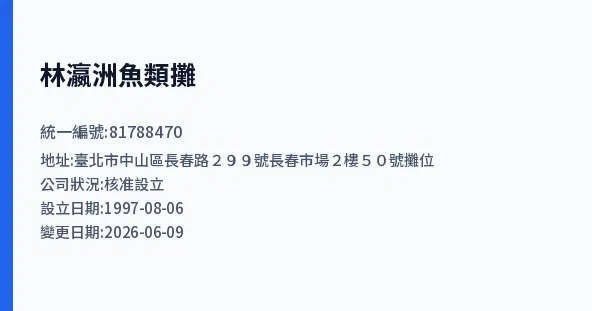 林瀛洲魚類攤的照片-統編 81788470(臺北市) 公司登記資料與營業項目詳細圖表