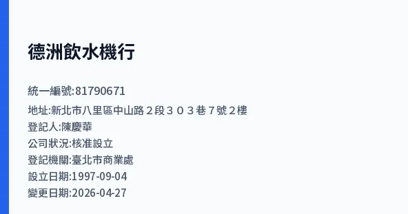 德洲飲水機行的照片-統編 81790671(新北市) 公司登記資料與營業項目詳細圖表