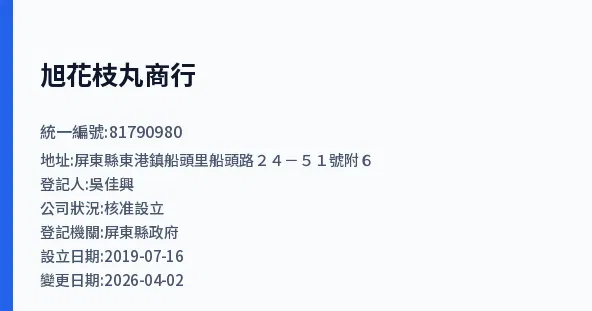 旭花枝丸商行的照片-統編 81790980(屏東縣) 公司登記資料與營業項目詳細圖表