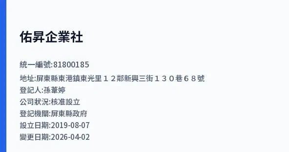佑昇企業社的照片-統編 81800185(屏東縣) 公司登記資料與營業項目詳細圖表