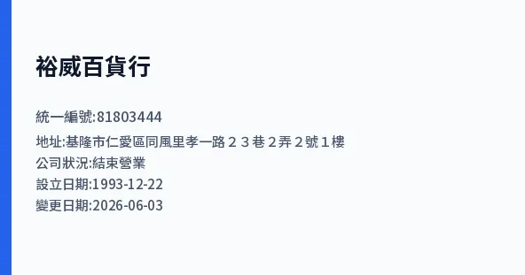 裕威百貨行的照片-統編 81803444(基隆市) 公司登記資料與營業項目詳細圖表