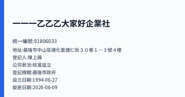 一一一乙乙乙大家好企業社的照片-統編 81806033(基隆市) 公司登記資料與營業項目詳細圖表