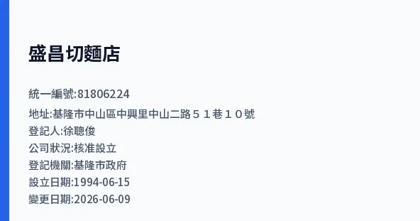 盛昌切麵店的照片-統編 81806224(基隆市) 公司登記資料與營業項目詳細圖表