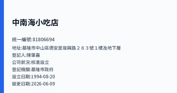 中南海小吃店的照片-統編 81806694(基隆市) 公司登記資料與營業項目詳細圖表