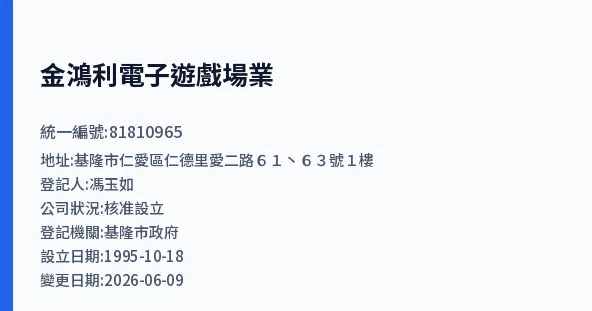 金鴻利電子遊戲場業的照片-統編 81810965(基隆市) 公司登記資料與營業項目詳細圖表