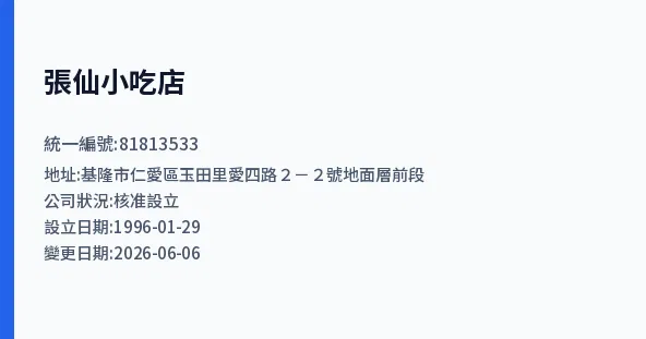張仙小吃店的照片-統編 81813533(基隆市) 公司登記資料與營業項目詳細圖表