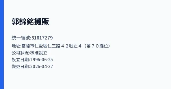 郭錦銘攤販的照片-統編 81817279(基隆市) 公司登記資料與營業項目詳細圖表