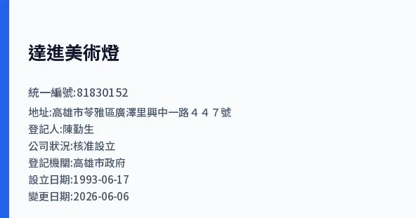 達進美術燈的照片-統編 81830152(高雄市) 公司登記資料與營業項目詳細圖表