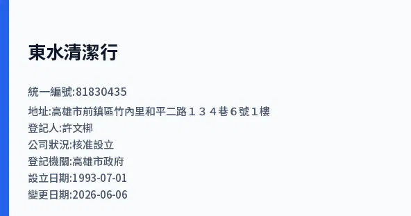 東水清潔行的照片-統編 81830435(高雄市) 公司登記資料與營業項目詳細圖表