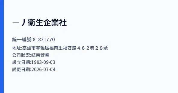 ―丿衛生企業社的照片-統編 81831770(高雄市) 公司登記資料與營業項目詳細圖表