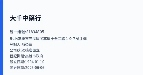 大千中藥行的照片-統編 81834805(高雄市) 公司登記資料與營業項目詳細圖表