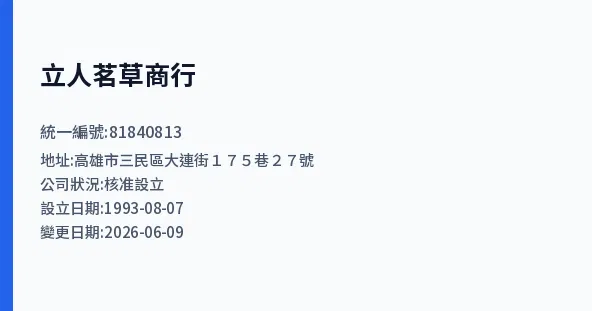 立人茗草商行的照片-統編 81840813(高雄市) 公司登記資料與營業項目詳細圖表