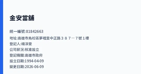 金安當舖的照片-統編 81842663(高雄市) 公司登記資料與營業項目詳細圖表