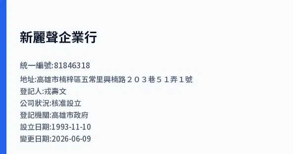 新麗聲企業行的照片-統編 81846318(高雄市) 公司登記資料與營業項目詳細圖表